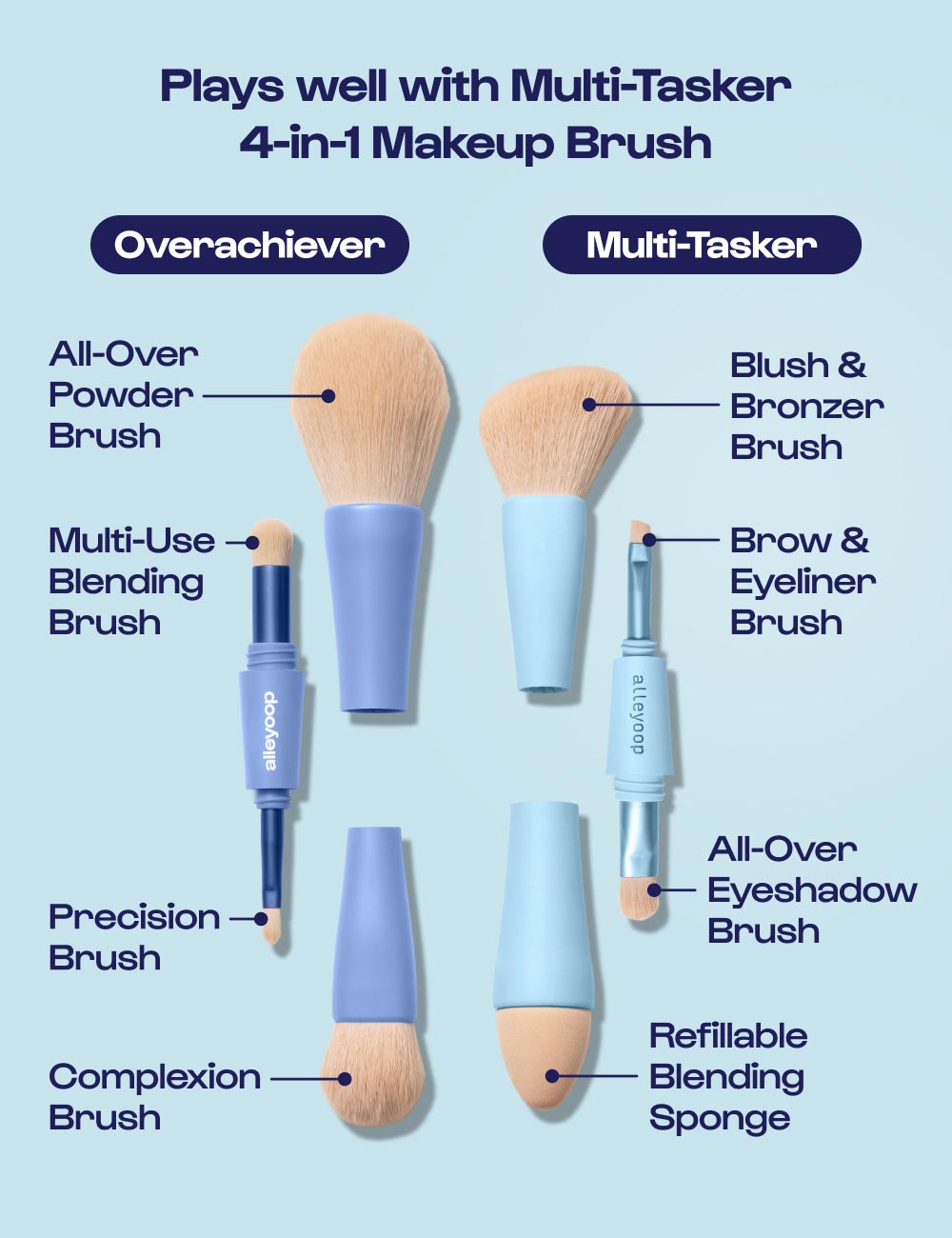 Overachiever – Alleyoop